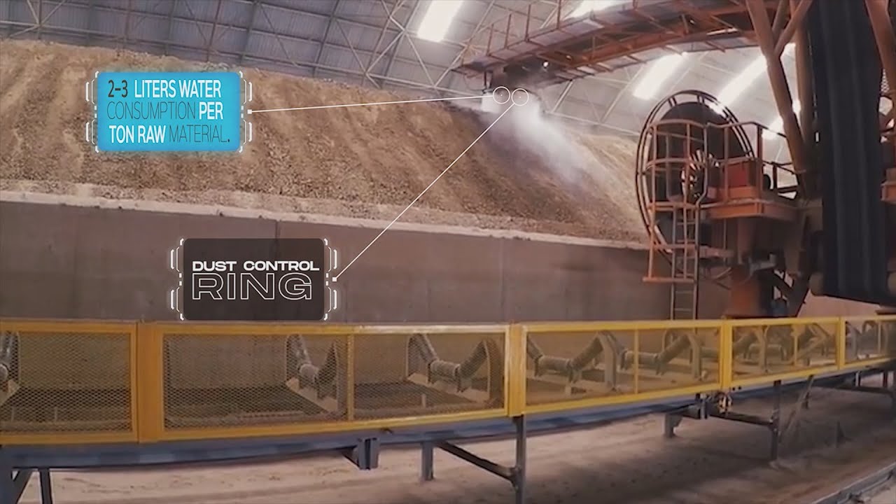 Gypsyum Stone Stacker - ENVEX Dust Control Technologies ...