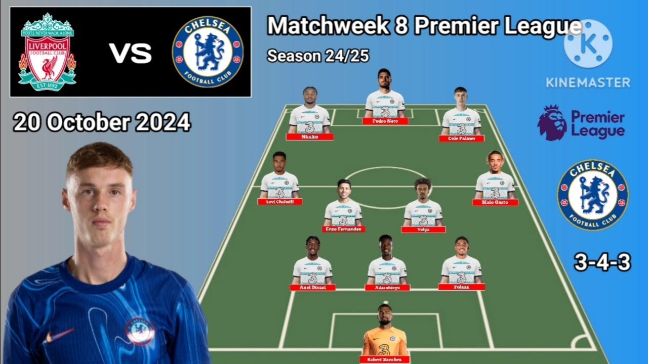 Liverpool vs Chelsea Line Up 3-4-3 With Renato Veiga Matchweek 8 ...