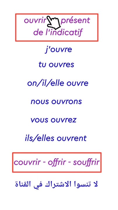 verbes ouvrir,couvrir, offrir et souffrir au présent de l'indicatif ...