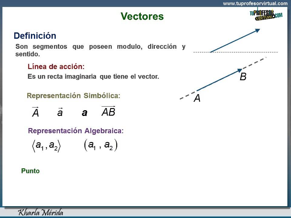 Vectores Definición Y Elementos Youtube