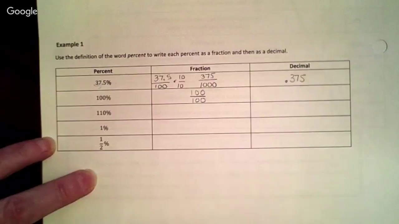 Module 4 - Grade 7 - Lesson 1 - Percent - YouTube