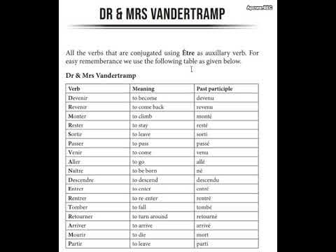 Page 174 DR MRS VANDERTRAMP .Part 1Past tense - YouTube