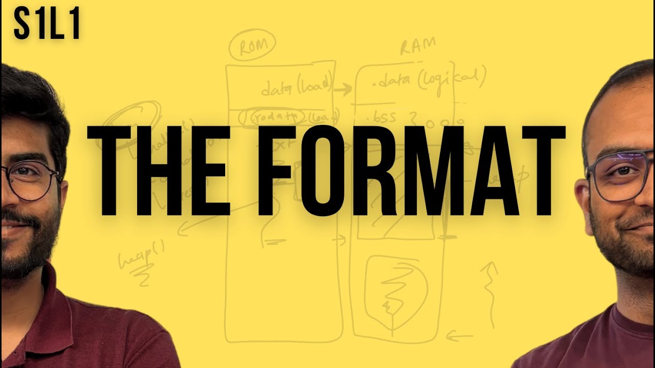 S1L1. Introduction and topics | Embedded Systems Learning Strategies - YouTube