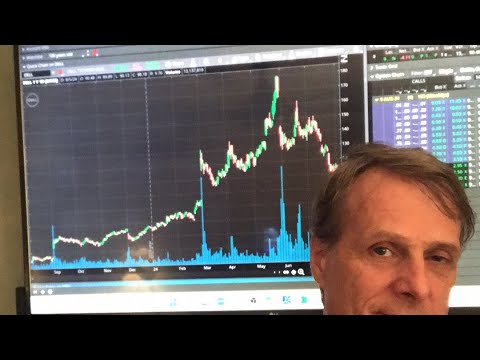Dividend stock talk - YouTube