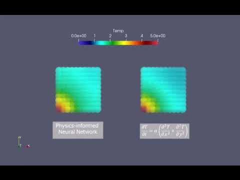 Heat transfer performed on Physics-informed Neural Networks (PINNs ...