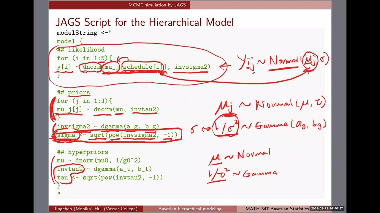 [Bayesian hierarchical modeling] MCMC simulation by JAGS part 1 - YouTube