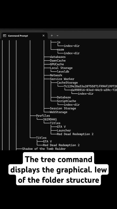 How to display a graphical view of the folder structure using command ...