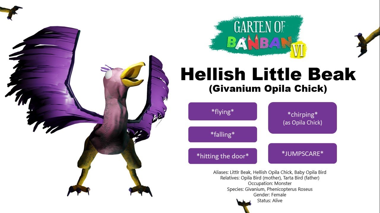 Garten of Banban 6 SOUNDBOARD PART 2 ALL VOICE LINES of All Characters ...