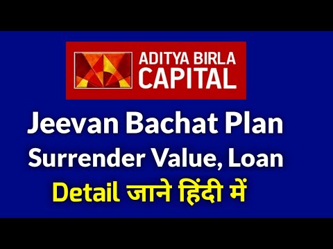 Absli jeevan bachat plan | absli jeevan bachat plan surrender value | aditya birla sun life ...