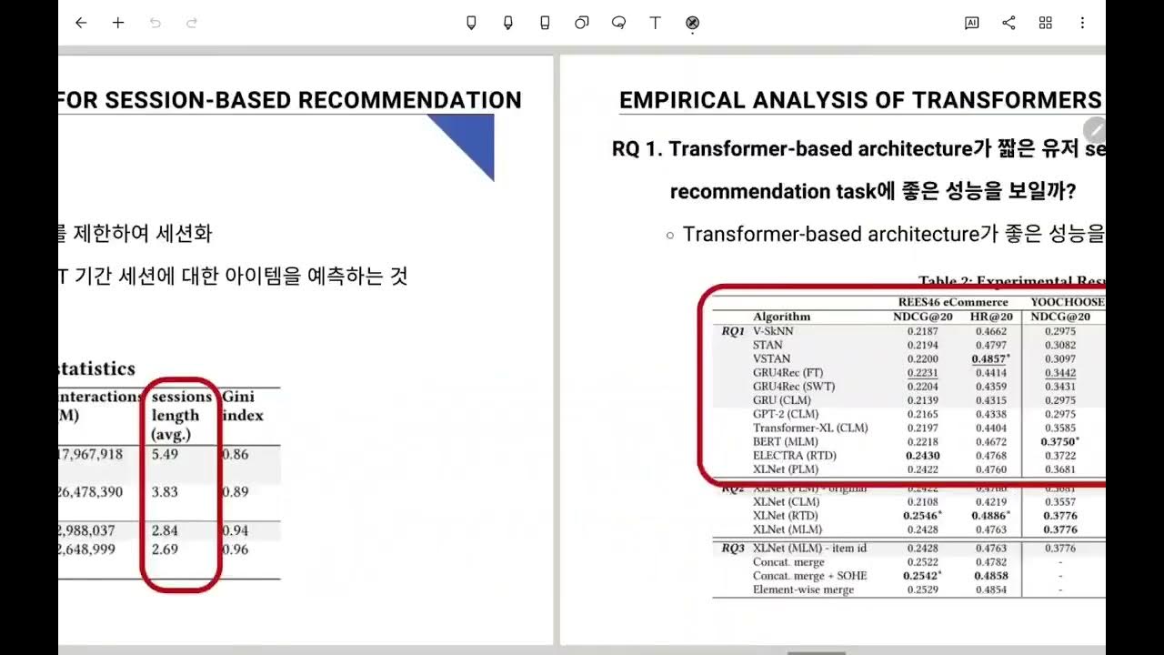 [DS Interface] Transformers4rec: Bridging the gap between nlp andsequential/session-based ...