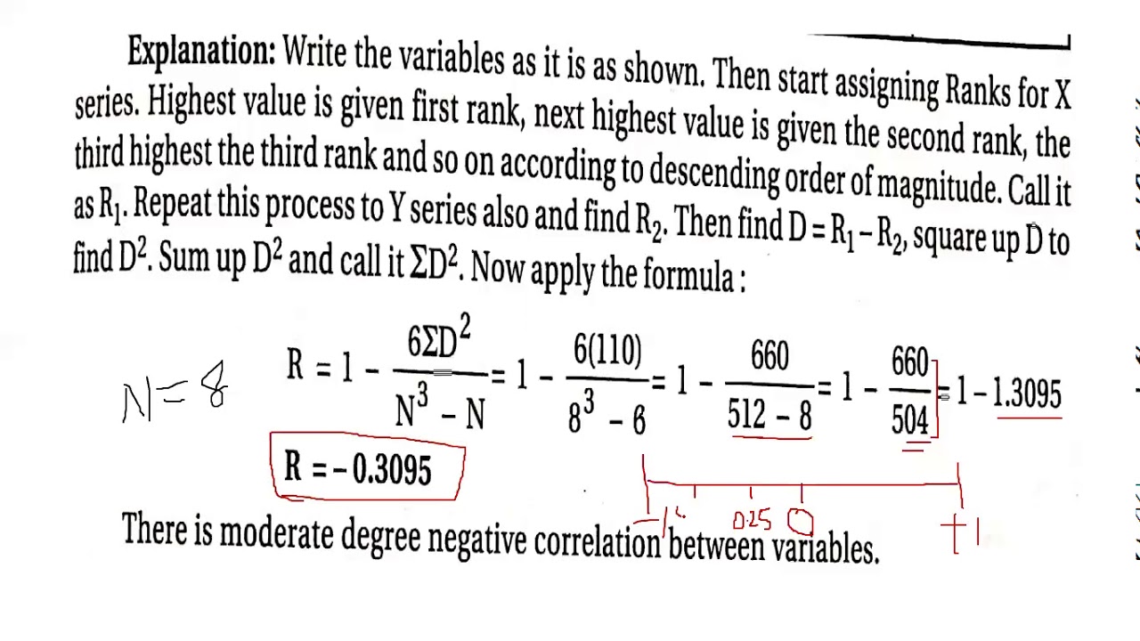 Correlation analysis- rank correlation problems class 10 - YouTube