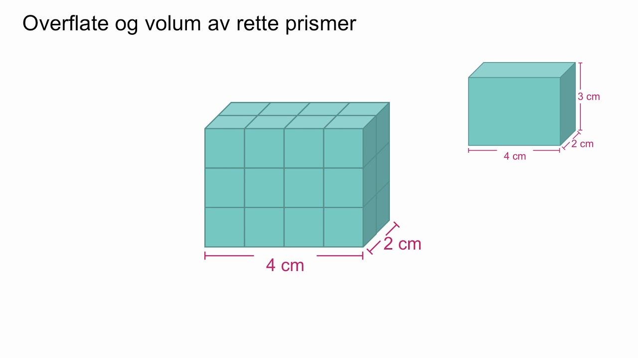 2.3 Overlate og volum av rett prisme - YouTube