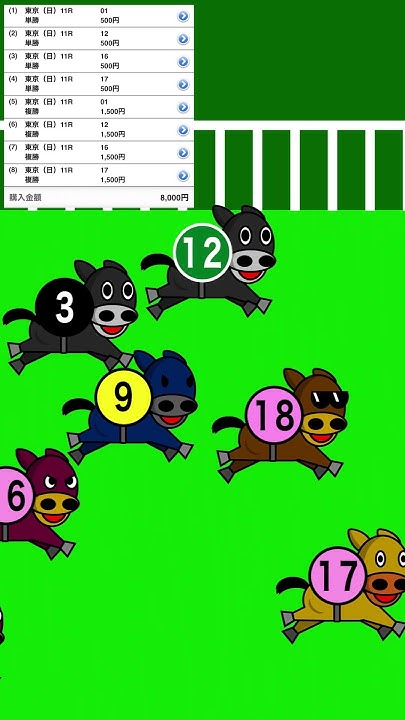 東京11R G1 ヴィクトリアマイル 5月18日 - YouTube