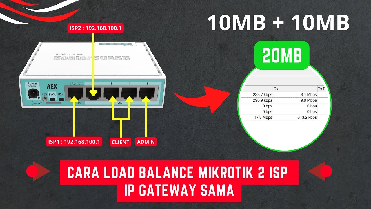 Cara Mudah Load Balance Mikrotik 2 ISP Gateway Sama Untuk Internet Stabil - YouTube