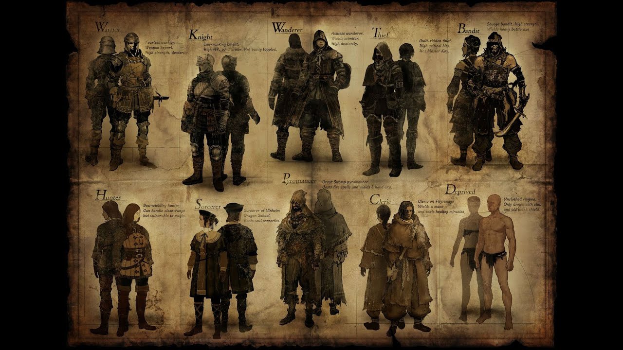 Dark Souls 3 How to get the Brigand armor/weapons And join the Blue ...