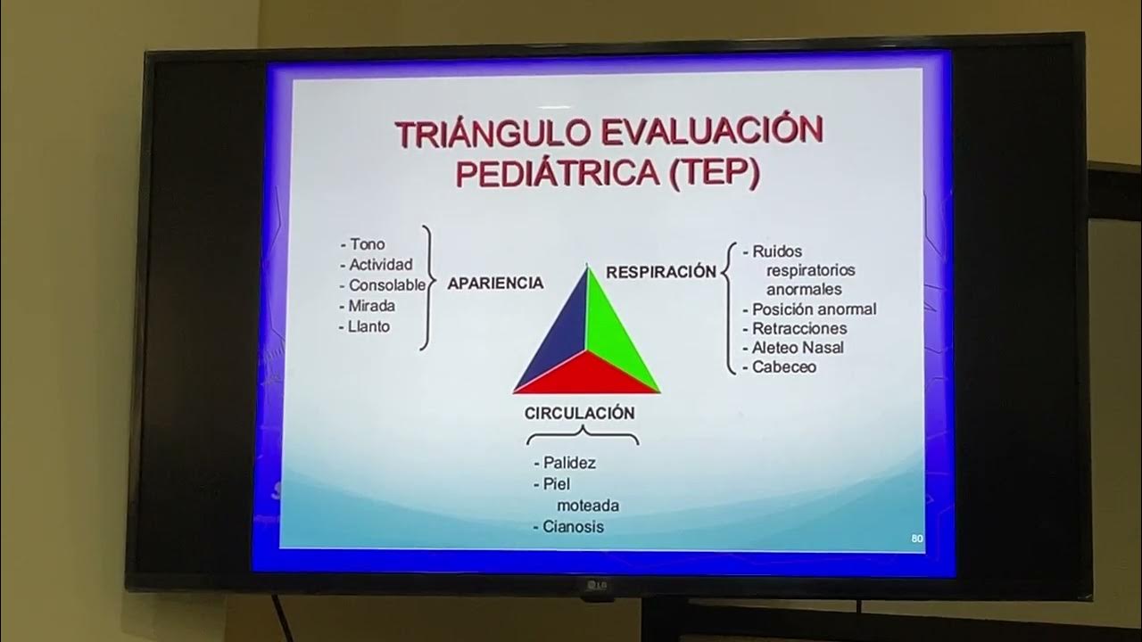 PEDIATRIA “ Triángulo de Evaluación Pediatrica TEP” 22-02-25 - YouTube