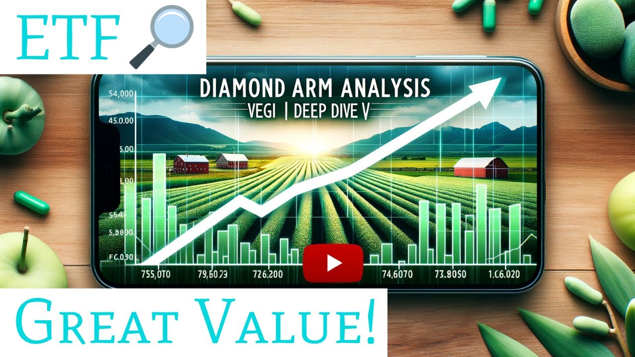 Agriculture Producers ETF | 200 Moving-average Support | ($VEGI) - YouTube
