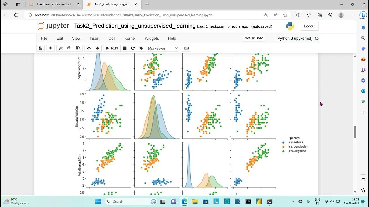 Task2_Prediction Using Unsupervised ML(The Sparks Foundation) - YouTube