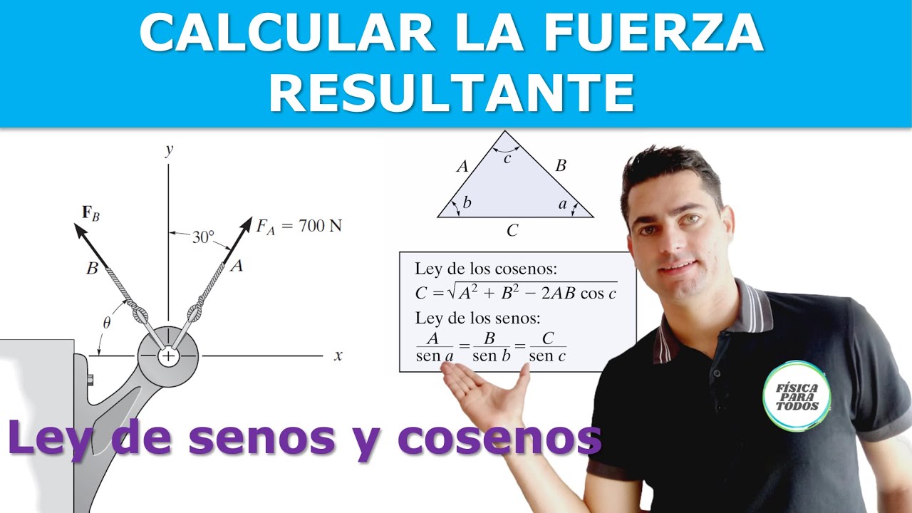Calcular la fuerza resultante - Ley de Senos y Cosenos - YouTube