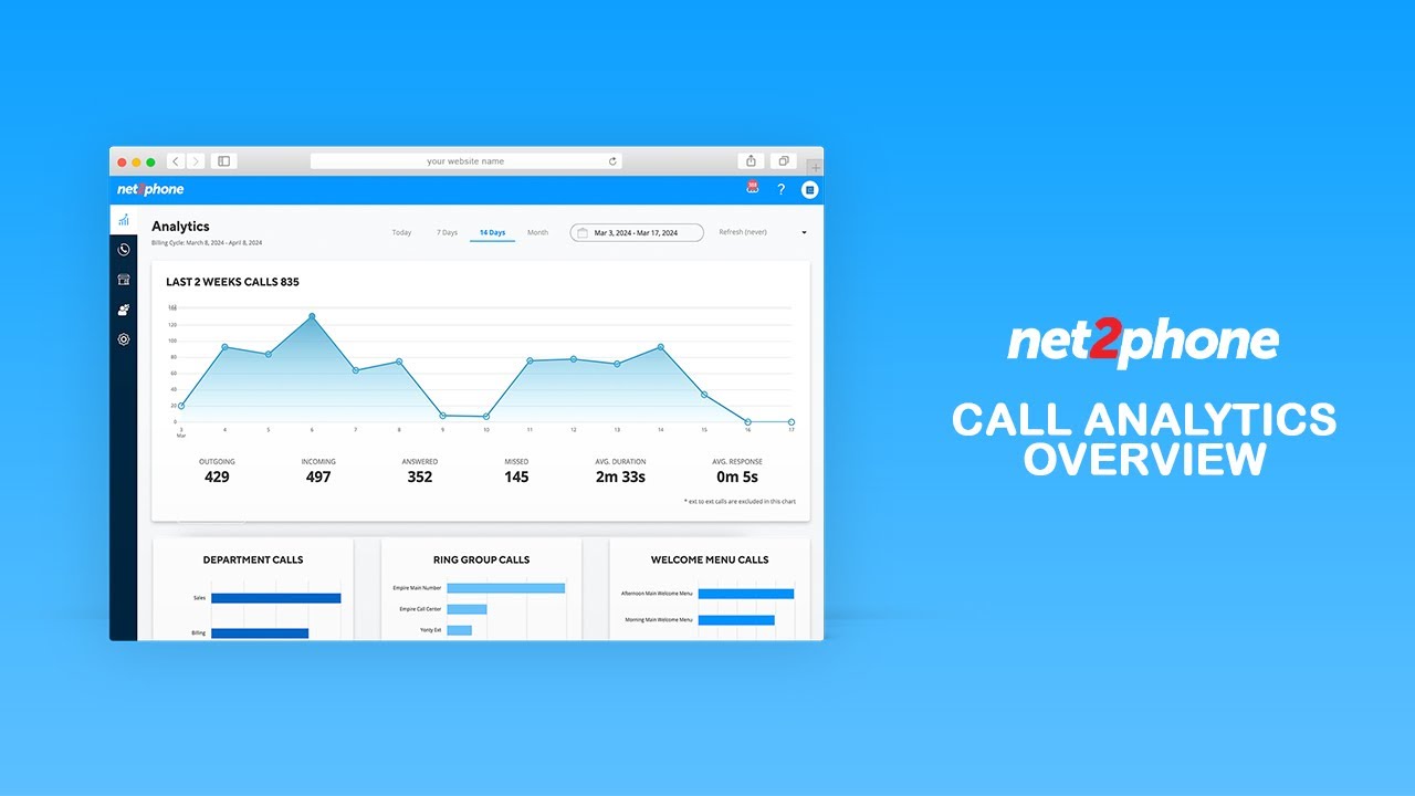Call reporting - analytics Net2phone. - YouTube