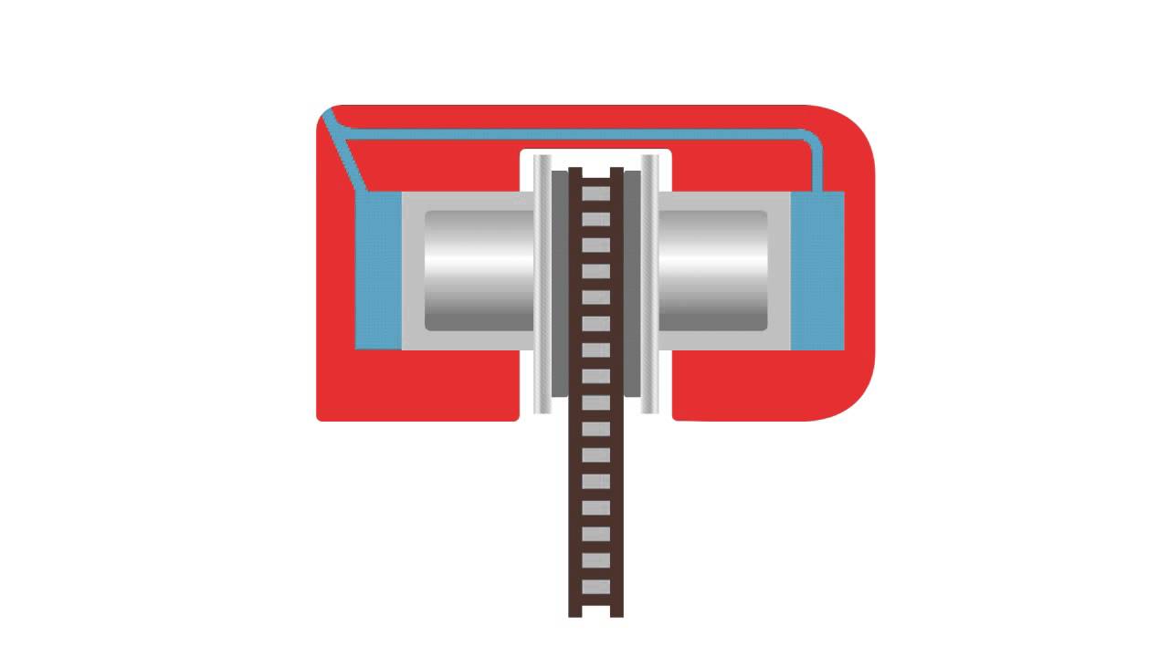 How Do Disc Brakes Work? - YouTube