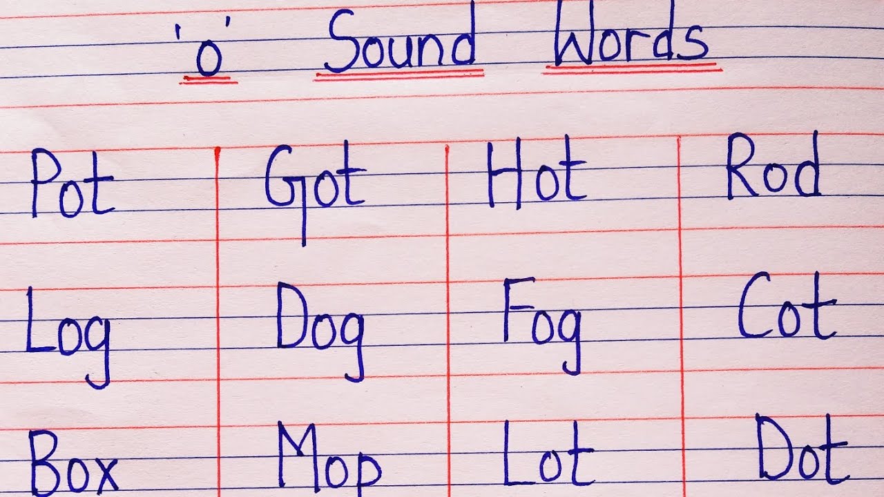 o sound words in English o sound words for kids o sound words for lkg ...