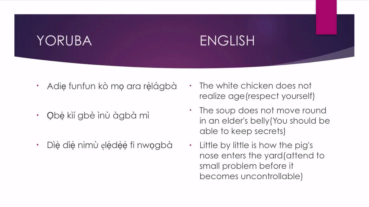 Yoruba Proverbs YouTube yoruba-proverbs-youtube