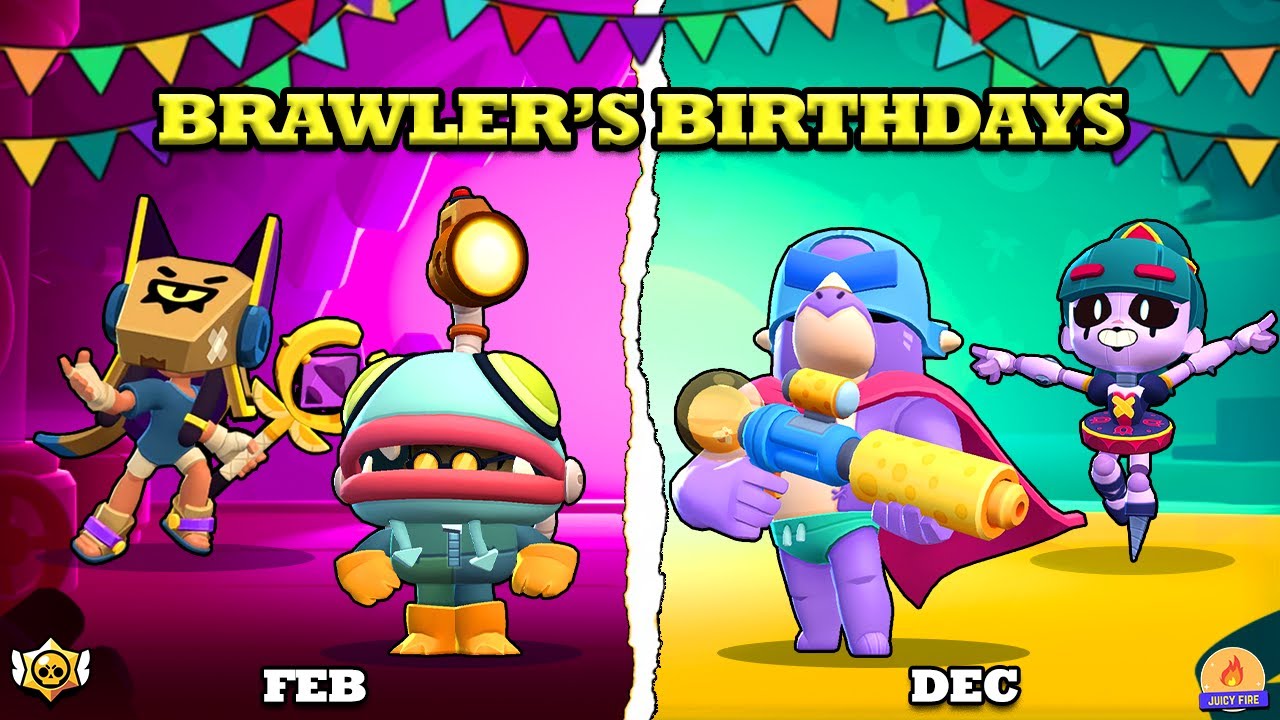 Brawl Stars | All Brawler's Birthdays | Pierce, Glowbert Updated - YouTube