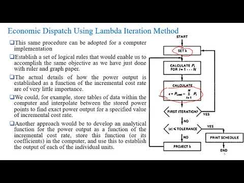 03v ED problem solution with lambda iteration method - YouTube