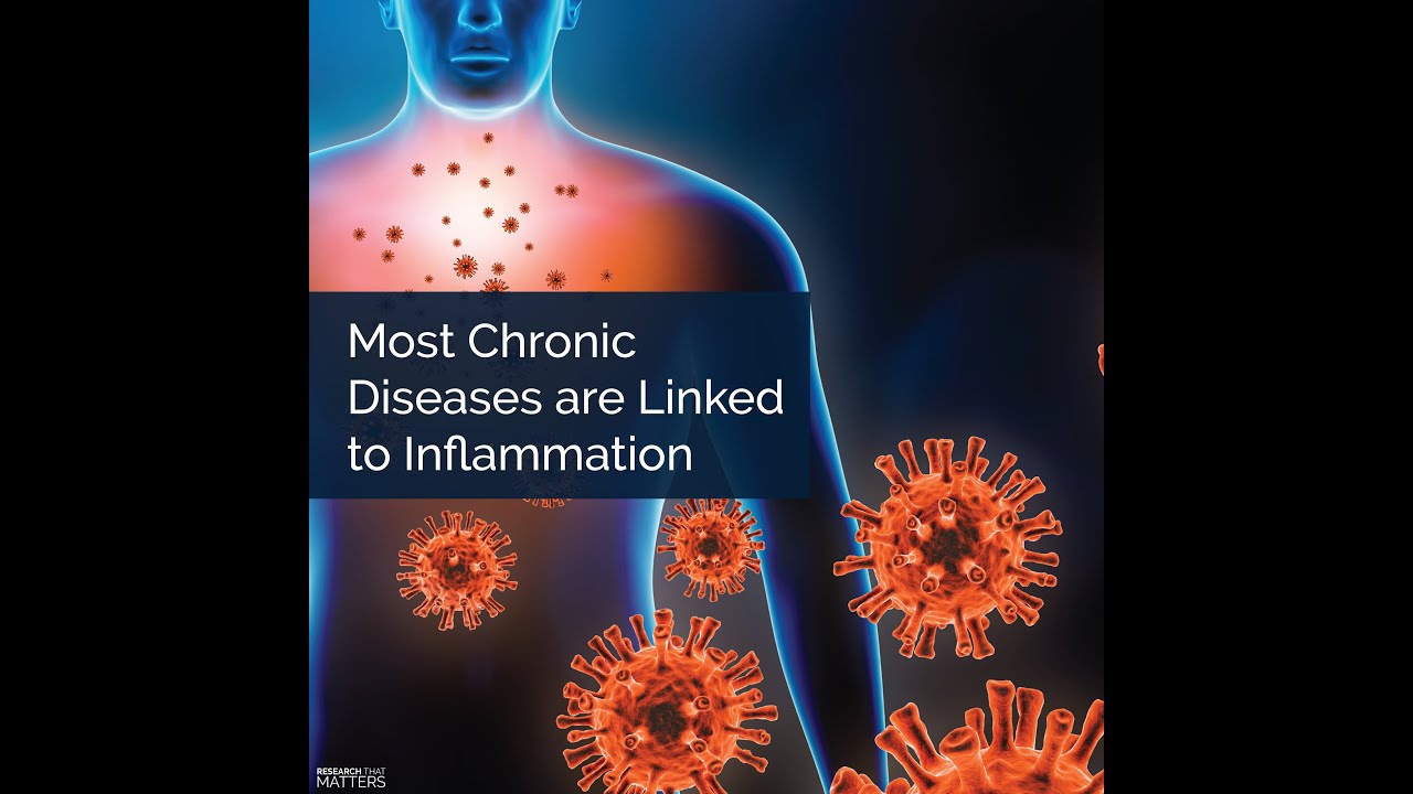 IMPORTANCE OF INFLAMMATION PROCESS - YouTube