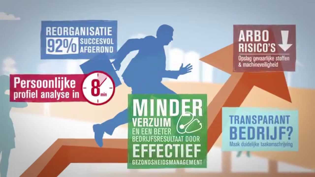 "In dienst van uw onderneming" door Drukkerij Verloop - YouTube