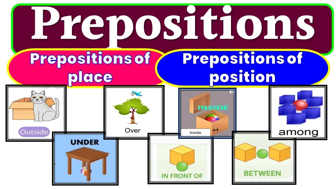 Prepositions|| Prepositions of place || Prepositions of position - YouTube