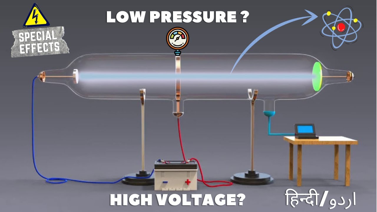 Cathode Rays & Discovery of Electron - Structure of Atoms - 9th Class ...
