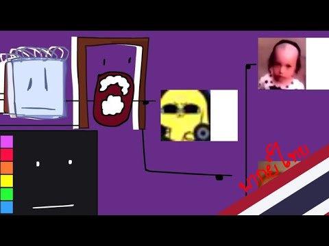 วัตถุโง่ 4: ฉันสอดแนม...ชุดหนังสือ [พากย์ไทย] Object Fool [DUB THAI ...