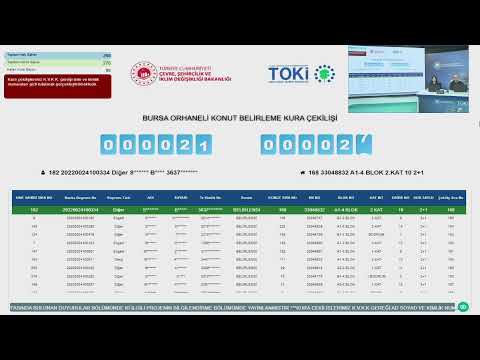 BURSA ORHANELİ KONUT BELİRLEME KURASI
