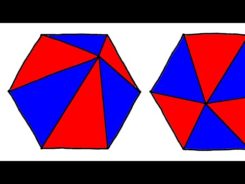 blue area always equals red area