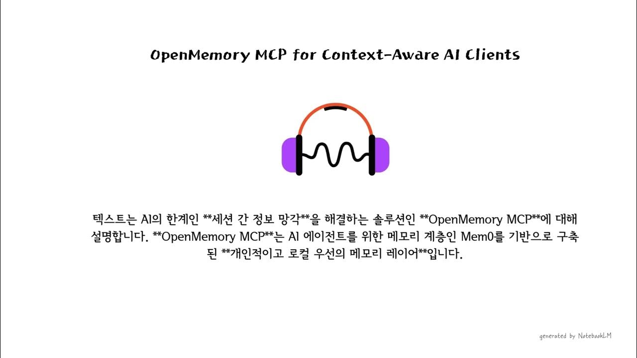OpenMemory MCP for Context Aware AI Clients - YouTube