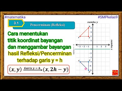 menggambar bayangan benda hasil transformasi refleksi pencerminan terhadap garis y=h