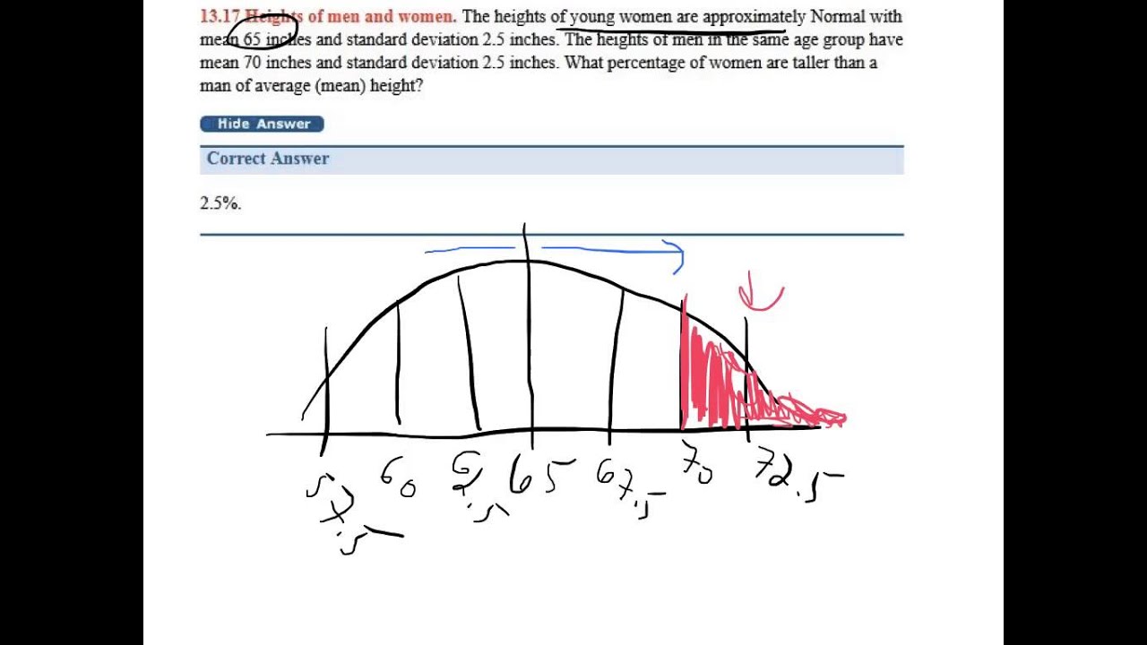 Using The 68 95 99 7 Rule YouTube