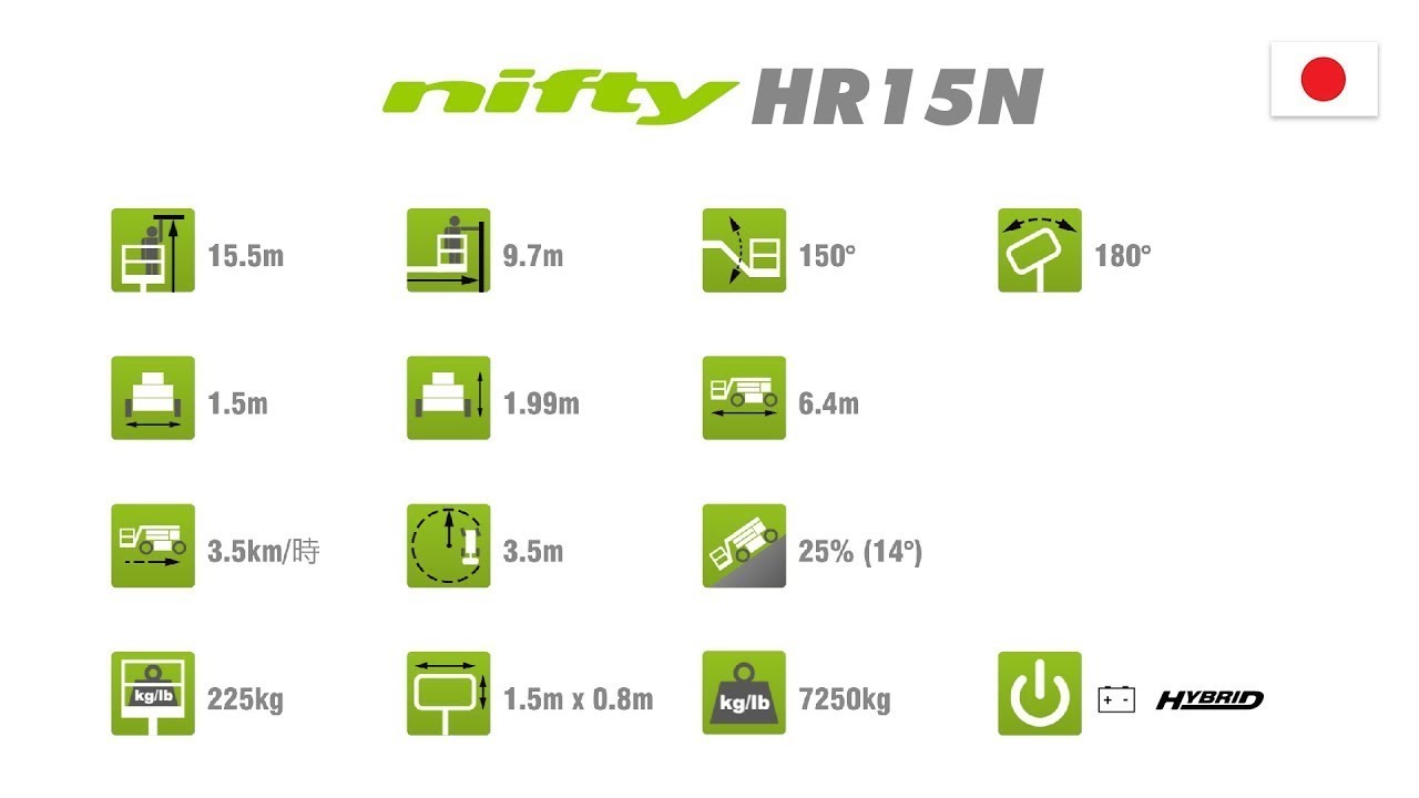 HR15N ショートビデオ - YouTube