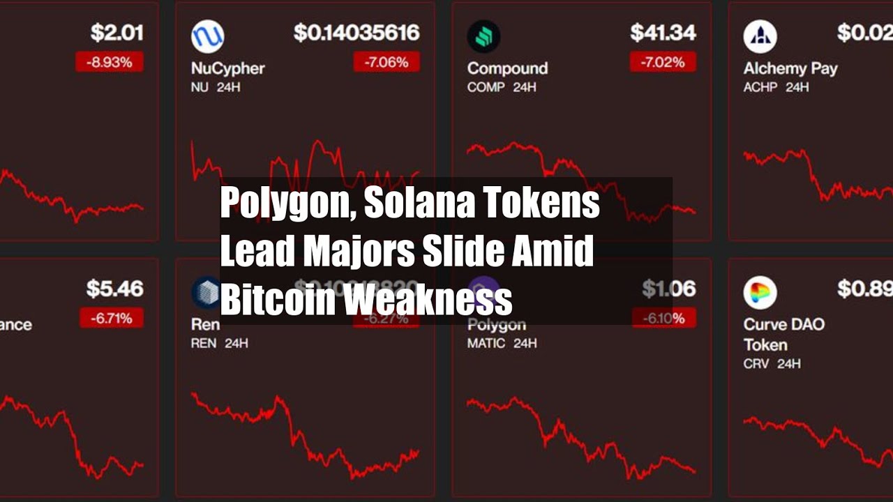 Polygon, Solana Tokens Lead Majors Slide Amid Bitcoin Weakness - YouTube