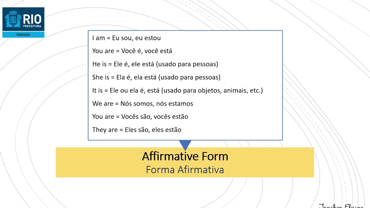 Verb to be - Affirmative and Contracted Forms - YouTube