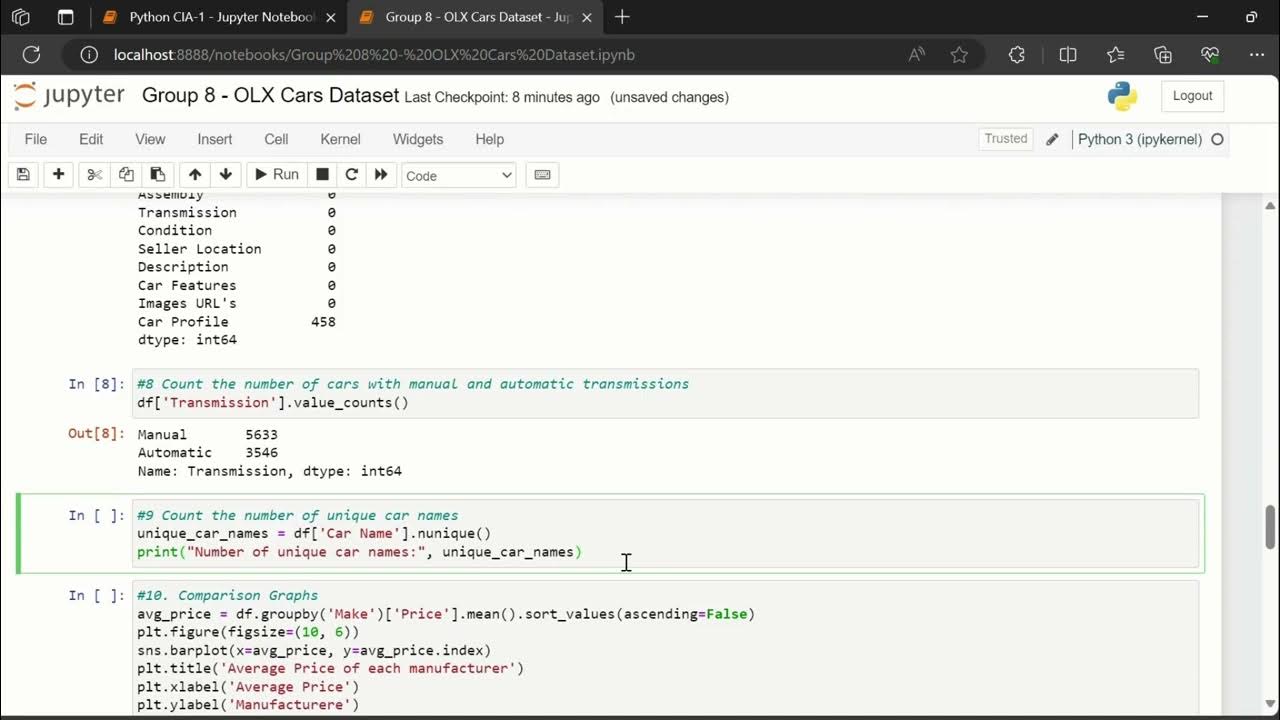 EDA using Pandas Package - YouTube