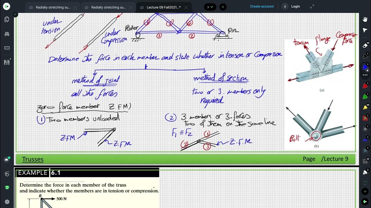Statics: Structural Analysis Trusses - YouTube