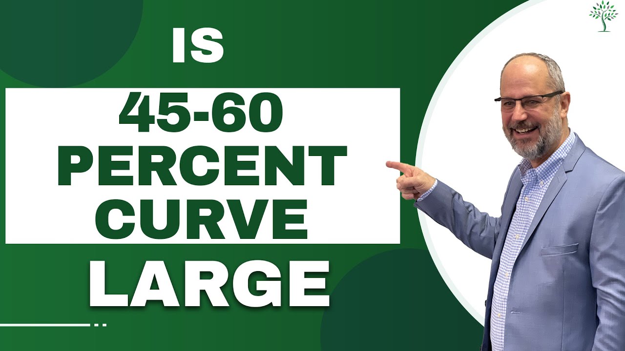 Is 45 to 60 Percent Curve Large ? | Dr. Andrew Strauss - YouTube
