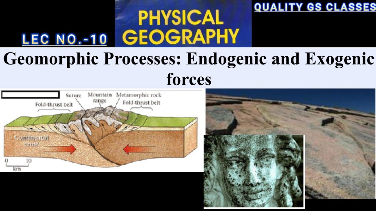 PHYSICAL GEOGRAPHY-GEOMORPHIC PROCESS - YouTube