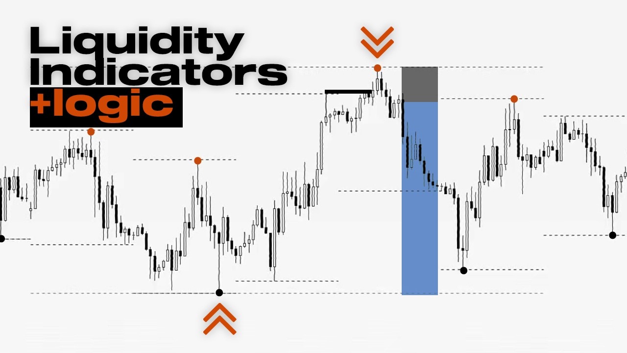 A NEW Way to identify LIQUIDITY in the Market - YouTube