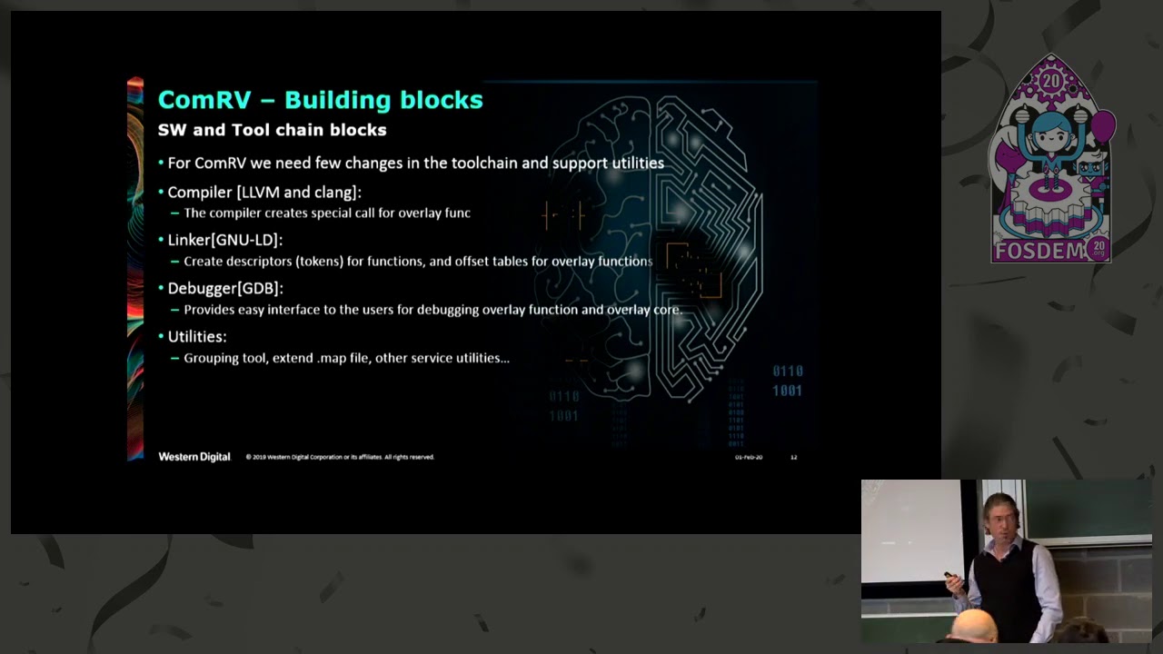 Cacheable Overlay Manager RISC-V - YouTube