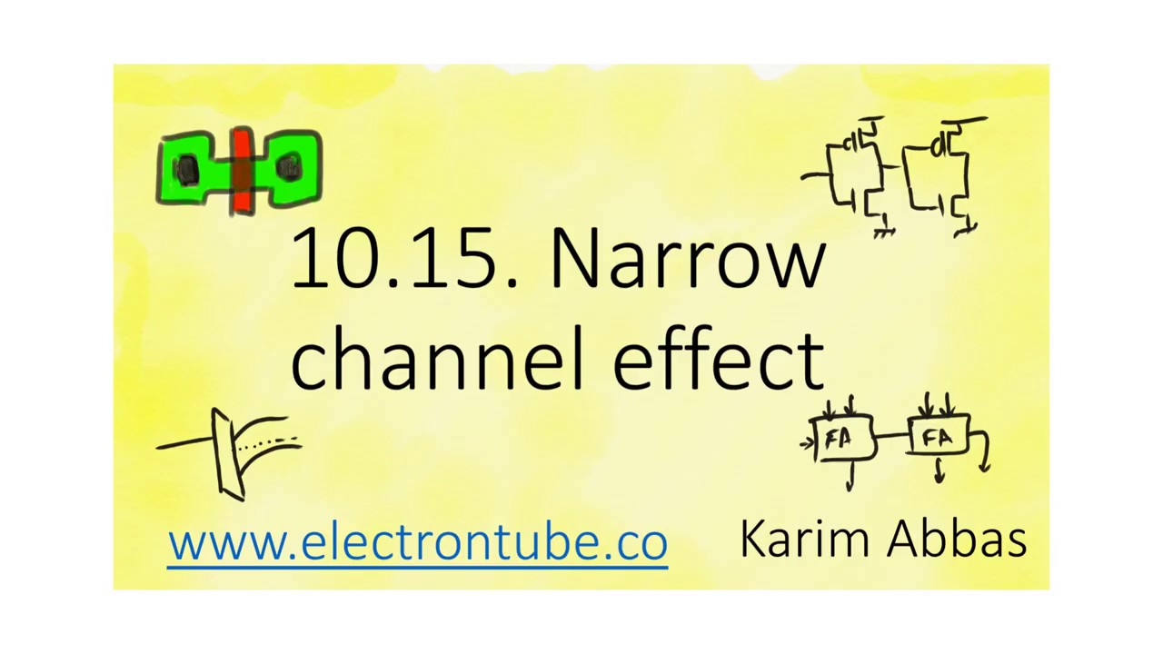 10.15. Narrow channel effect - YouTube