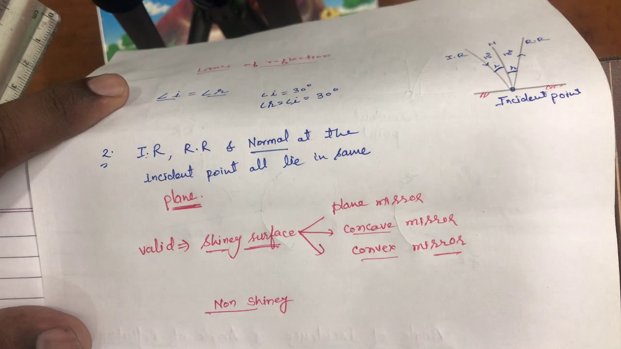 Laws of reflection of light || state the laws of reflection of light ...